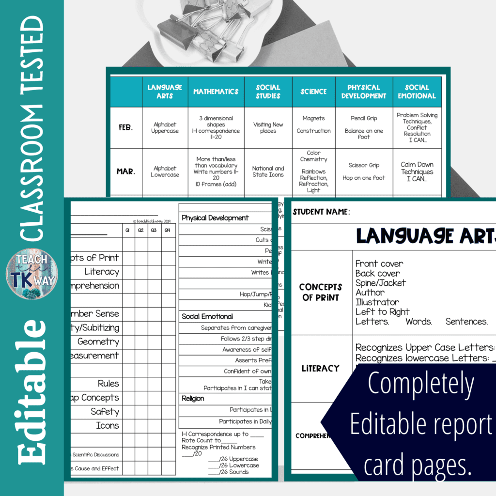 Curriculum Map and Report Card Templates for TK/PreK Teachers